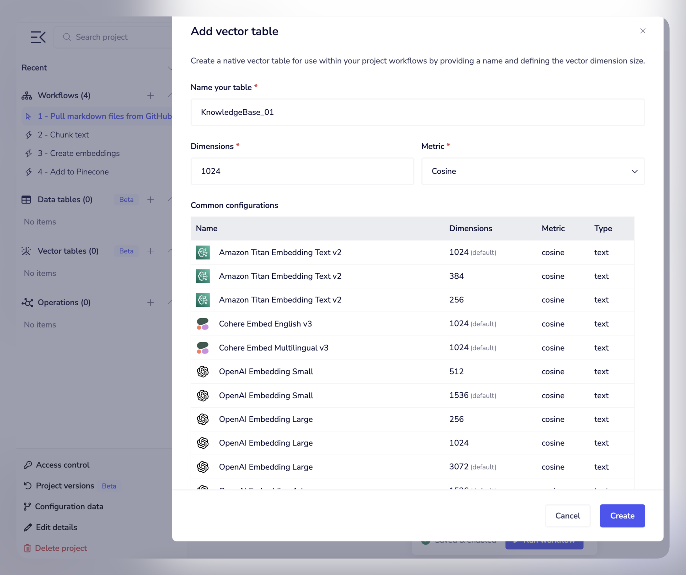 Intelligent Automations - Artificial Intelligence - Tray.ai Documentation